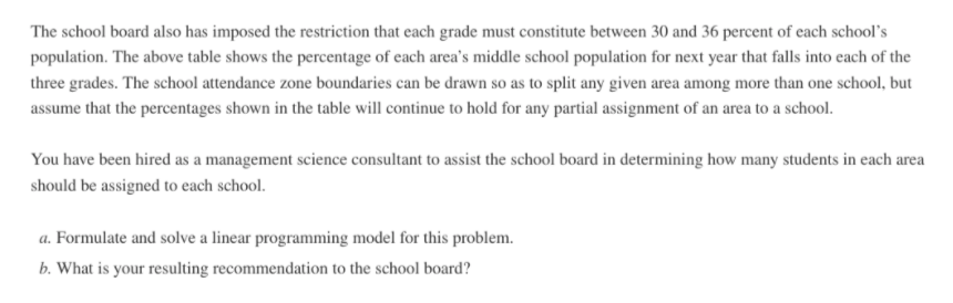 Solved Answer A and B. Please do this on EXCEL, kindly USE | Chegg.com
