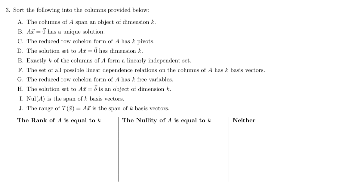 Solved 3. Sort the following into the columns provided | Chegg.com