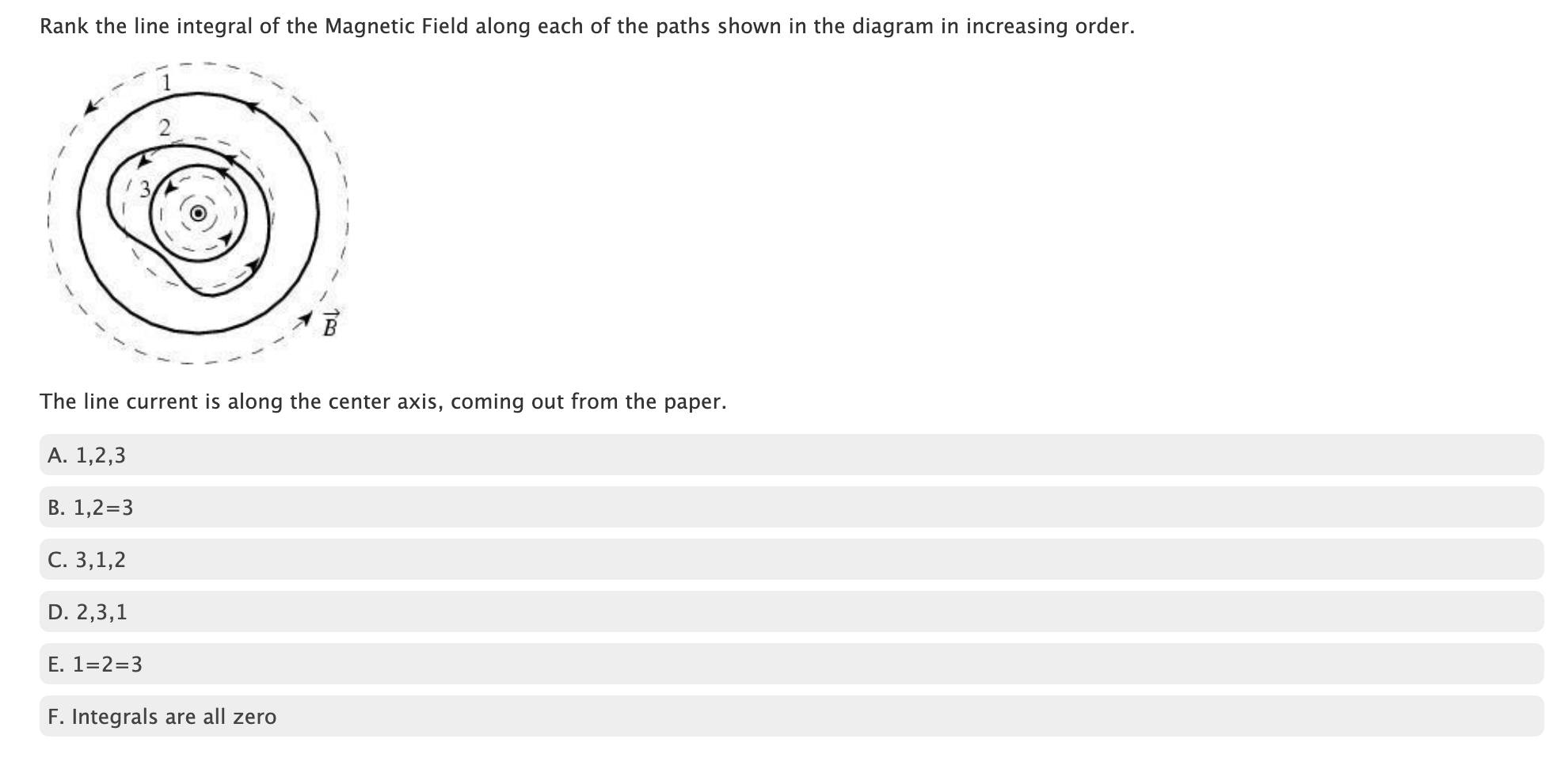 Solved Rank the line integral of the Magnetic Field along | Chegg.com