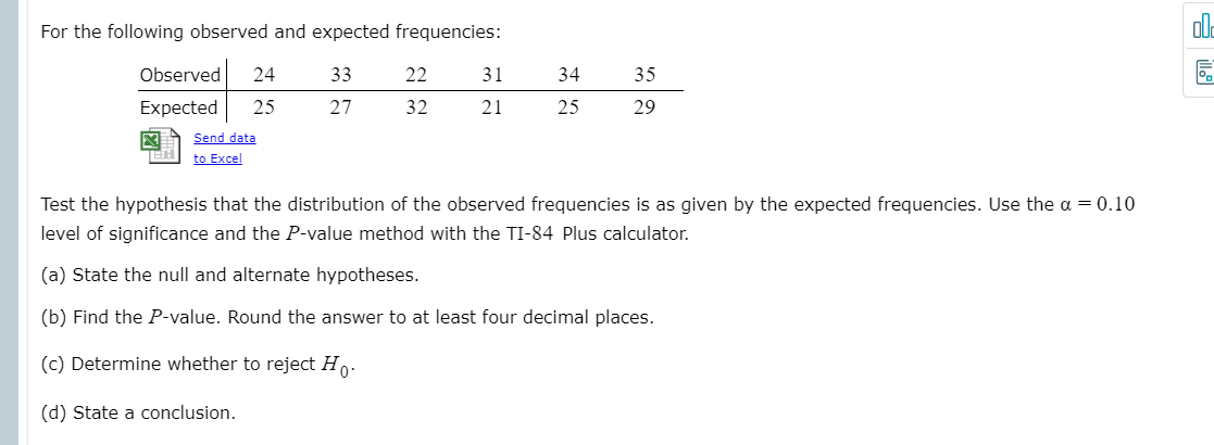 Solved For the following observed and expected frequencies: | Chegg.com