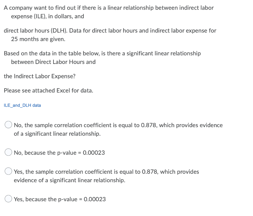 Solved A company want to find out if there is a linear | Chegg.com