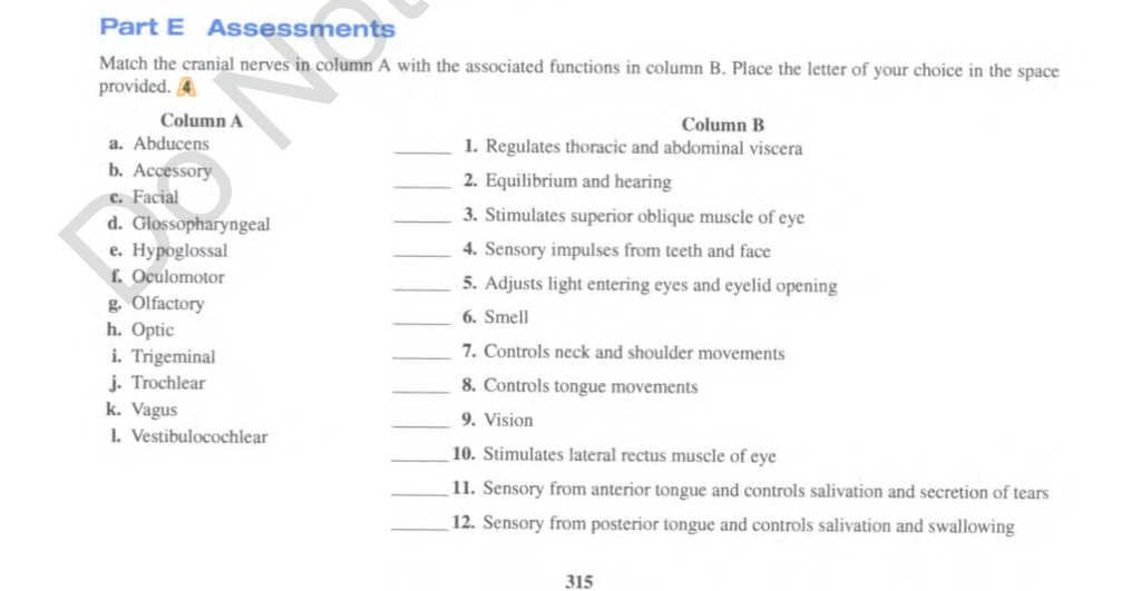 Solved Part E Assessments Match the cranial nerves in column | Chegg.com Solved Part E Assessments Match the cranial nerves in column | Chegg.com