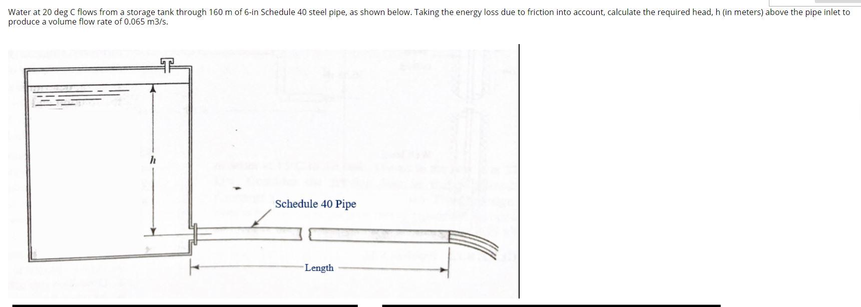 Solved Water at 20 deg C flows from a storage tank through | Chegg.com