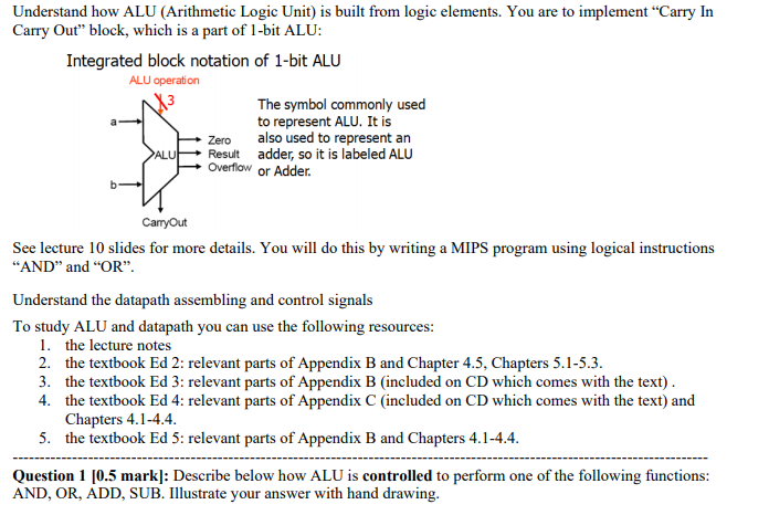 Understand how ALU (Arithmetic Logic Unit) is built | Chegg.com
