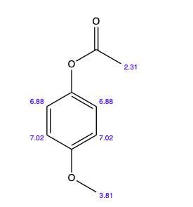 Solved Why do the protons ortho to the ester show up at a | Chegg.com