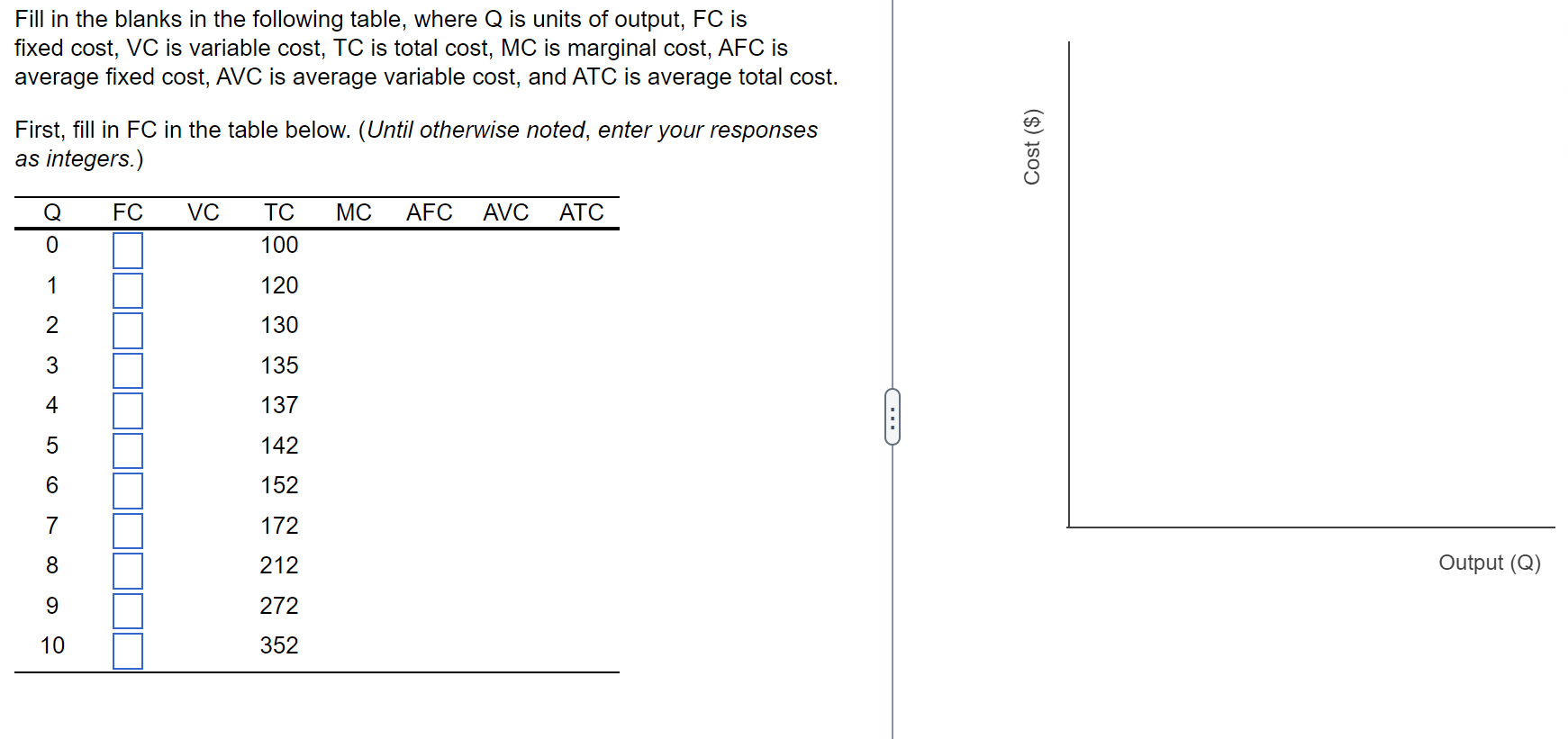 Solved Fill in the blanks in the following table, where Q is | Chegg.com
