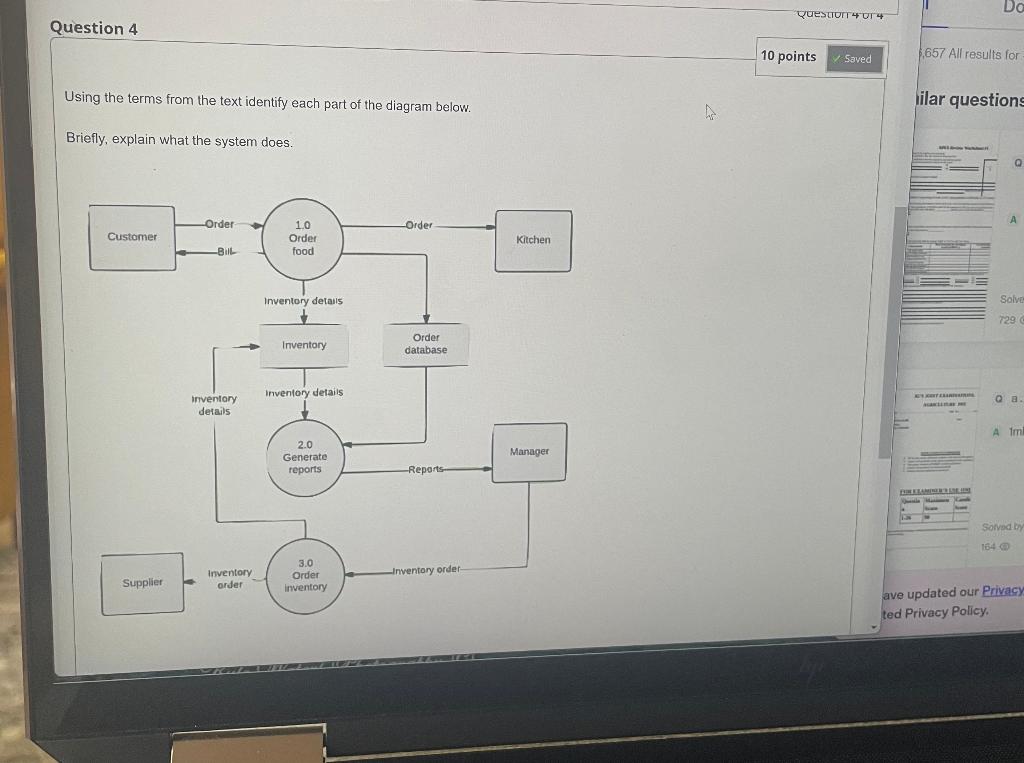 Using the terms from the text identify each part of | Chegg.com