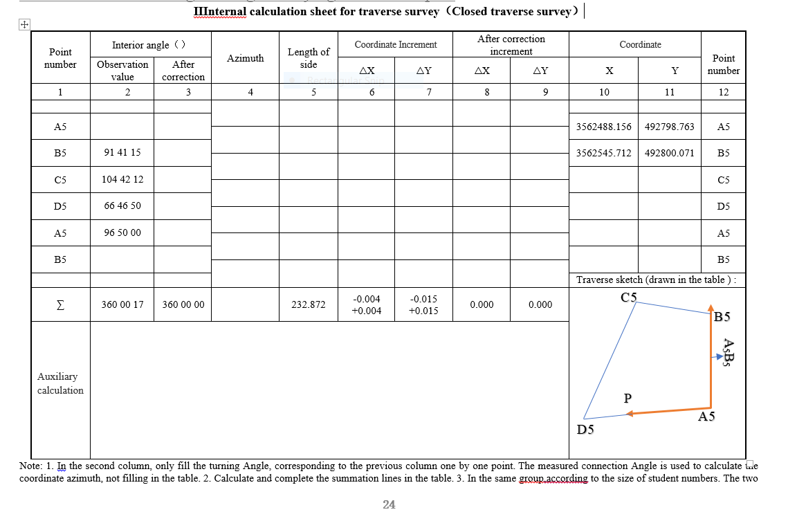 IIInternal calculation sheet for traverse survey | Chegg.com