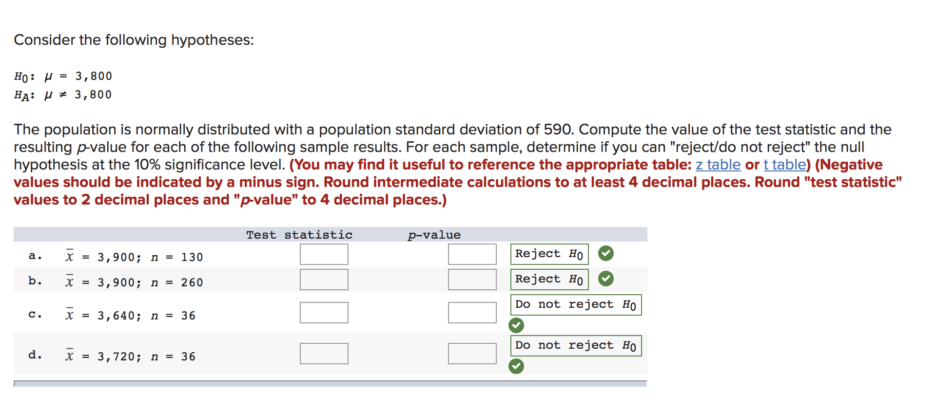 Solved Consider the following hypotheses: Ho: u = 3,800 HA: | Chegg.com Solved Consider the following hypotheses: Ho: u = 3,800 HA: | Chegg.com