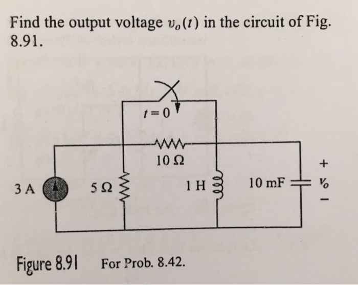 Solved Find the output voltage vo (t) in the circuit of Fig. | Chegg.com