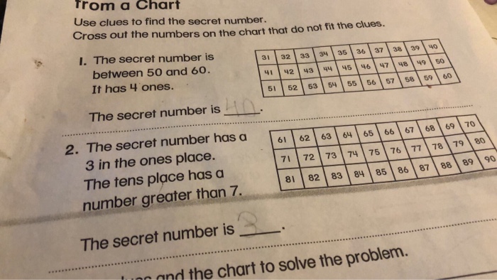 Solved rom a Chart Use clues to find the secret number Cross | Chegg.com