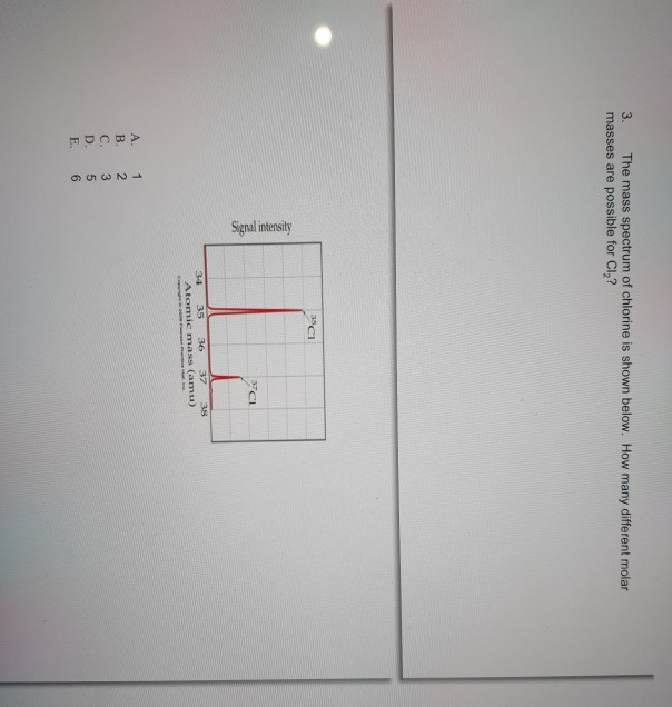 Solved 3. The mass spectrum of chlorine is shown below. How | Chegg.com