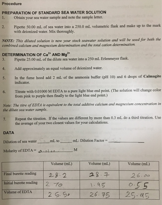 Solved Procedure PREPARATION OF STANDARD SEA WATER SOLUTION | Chegg.com