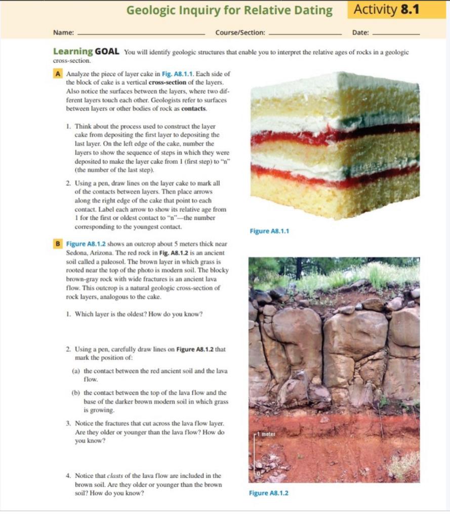 Solved Geologic Inquiry for Relative Dating Activity 8.1 | Chegg.com