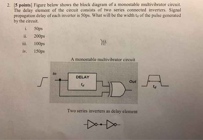 Solved The delay element of the circuit consists of two | Chegg.com