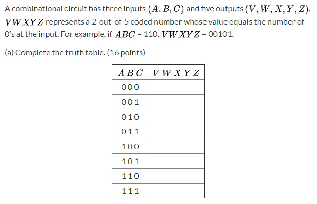 Solved A combinational circuit has three inputs (A, B, C) | Chegg.com