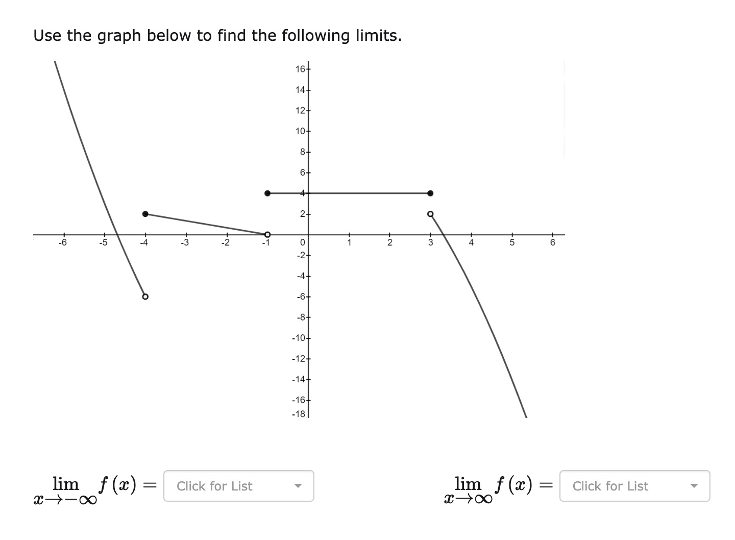 Solved Use the graph below to find the following limits. | Chegg.com