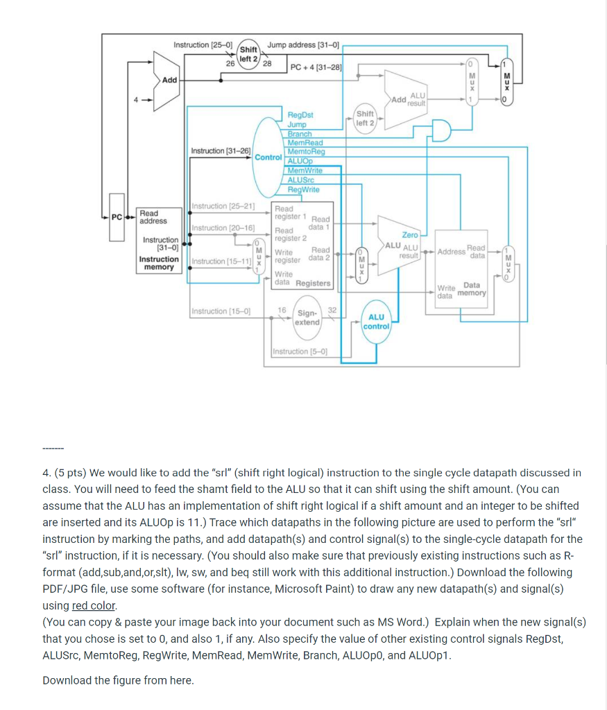 Solved Objectives: -understand and compute clock cycles, | Chegg.com
