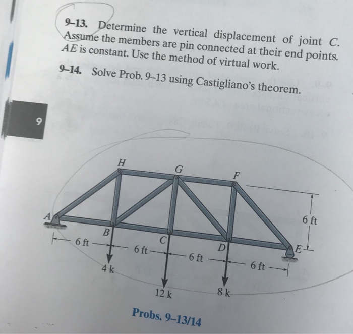 Solved 9-13. Determine the vertical displacement of joint C. | Chegg.com