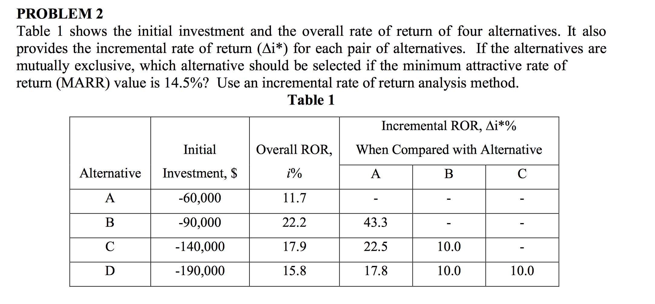 Solved PROBLEM 2 Table 1 shows the initial investment and | Chegg.com