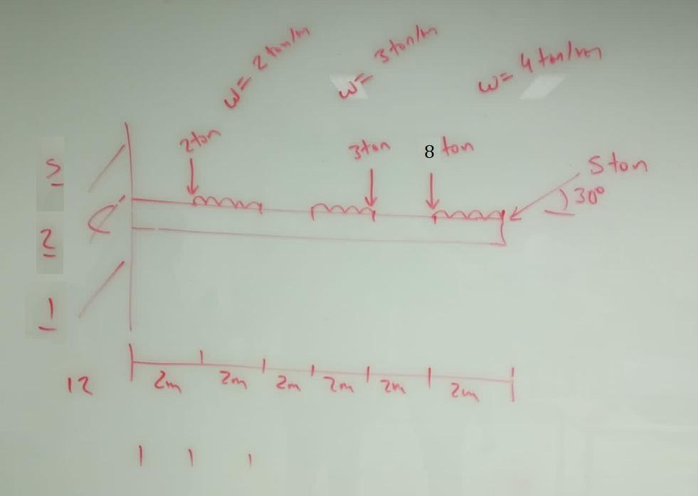 Solved SOLVE STEP BY STEP IN DIGITAL FORMAT Calculate all | Chegg.com