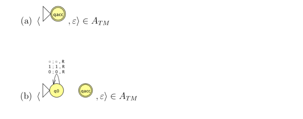 Solved The definition of Atm is: ATM = {〈M,w〉 | M is a | Chegg.com