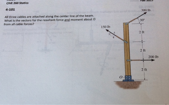 Solved CIVE 260 Statics 4-101 300 lb All three cables are | Chegg.com