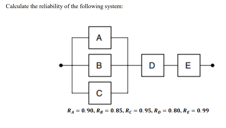 Solved Calculate the reliability of the following system: | Chegg.com