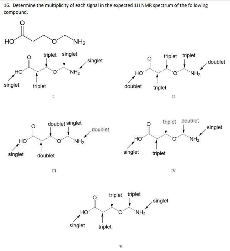 Solved 16. Determine the multiplicity of each signal in the | Chegg.com
