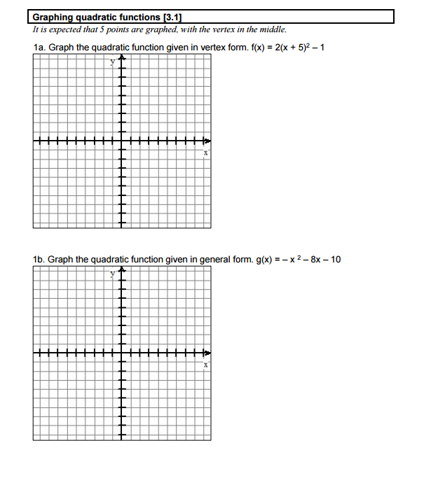 Solved Graphing Quadratic Functions [3 1]it Is Expected That