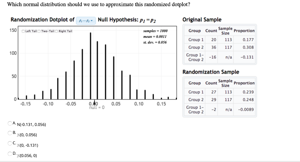 Solved Which normal distribution should we use to | Chegg.com