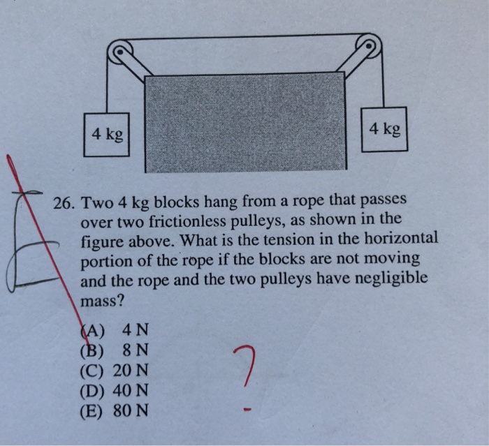 Solved 4 kg 4 kg 26. Two 4 kg blocks hang from a rope that | Chegg.com