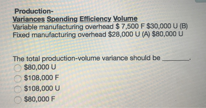 Solved Production- Variances Spending Efficiency | Chegg.com