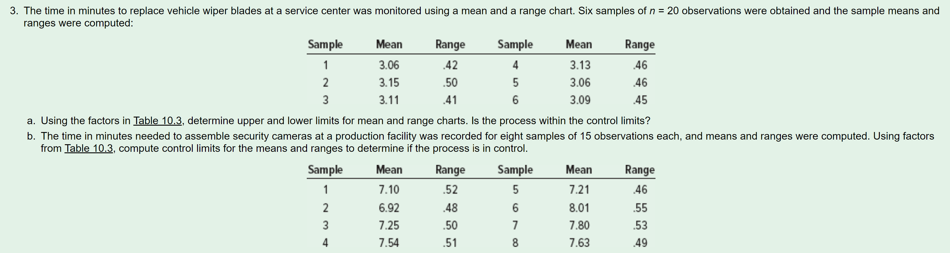 Solved a. Using the factors in Table 10.3, determine upper | Chegg.com