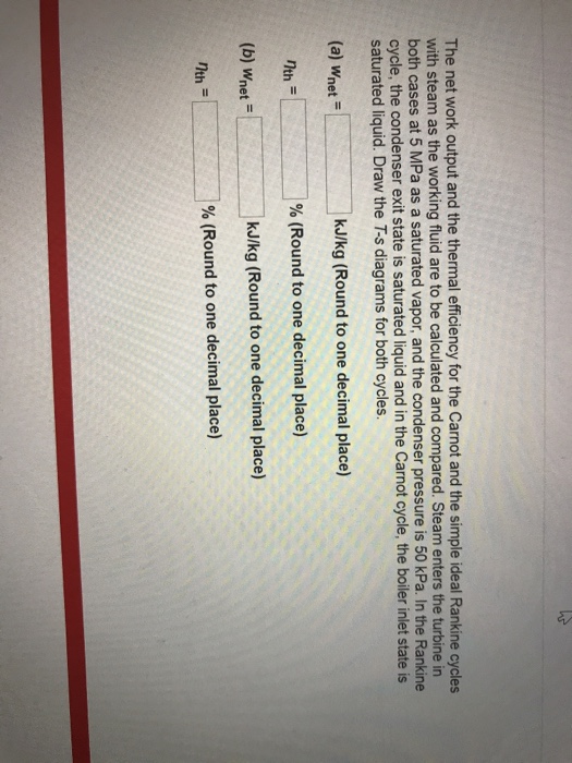 Solved The net work output and the thermal efficiency for | Chegg.com