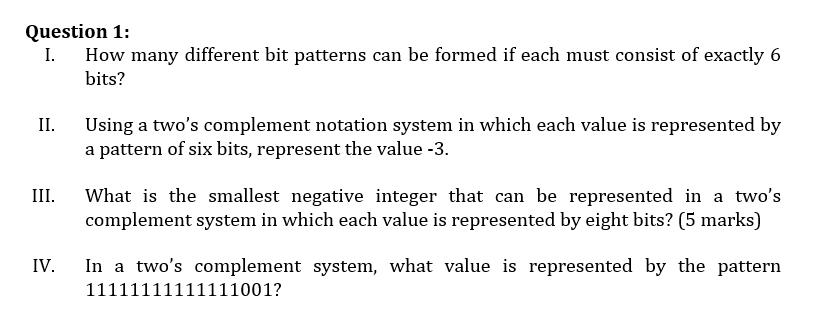 Solved Question 1: I. How many different bit patterns can be | Chegg.com