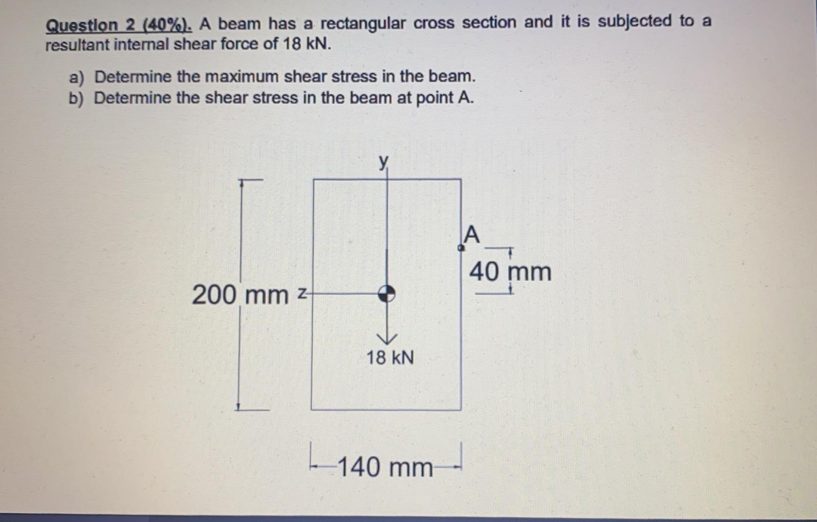 Solved Question 2 (40%). A beam has a rectangular cross | Chegg.com
