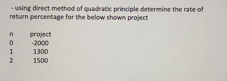 Solved - using direct method of quadratic principle | Chegg.com