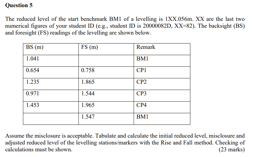 Solved Question 5 The reduced level of the start benchmark | Chegg.com