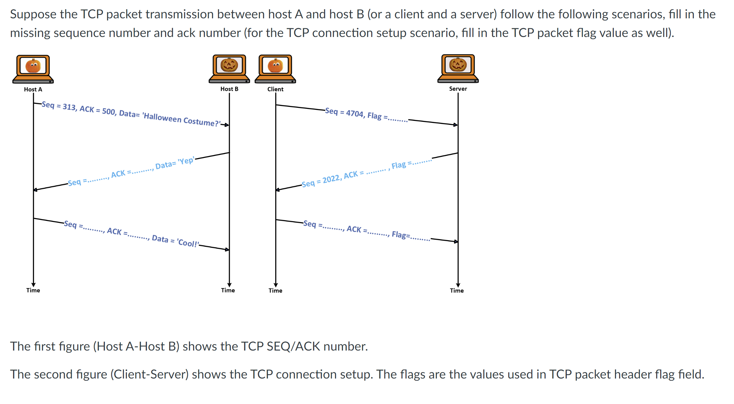 Solved Suppose the TCP packet transmission between host A | Chegg.com
