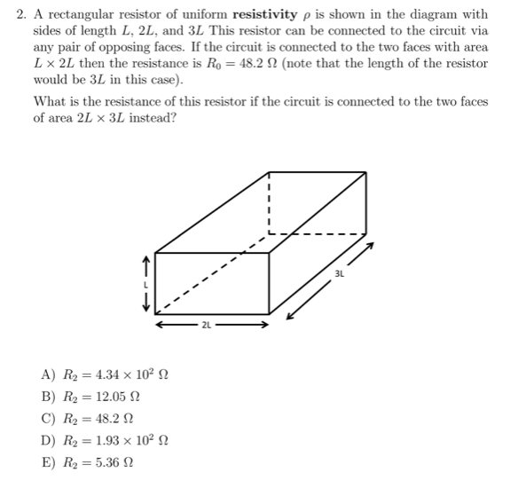 Solved 2. A rectangular resistor of uniform resistivity p is | Chegg.com