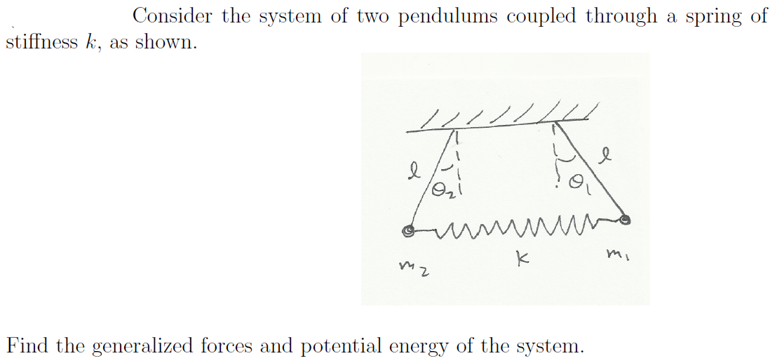 Solved Consider the system of two pendulums coupled through | Chegg.com