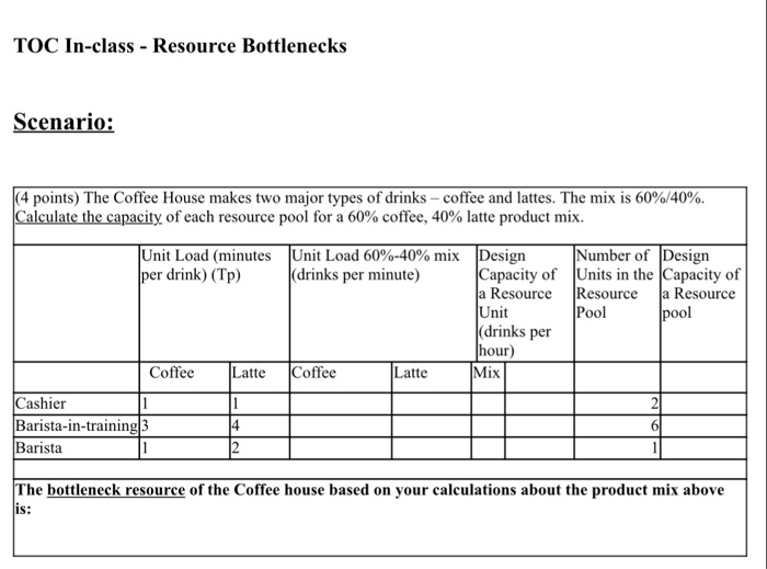 Solved TOC In-class - Resource Bottlenecks Scenario: (4 | Chegg.com