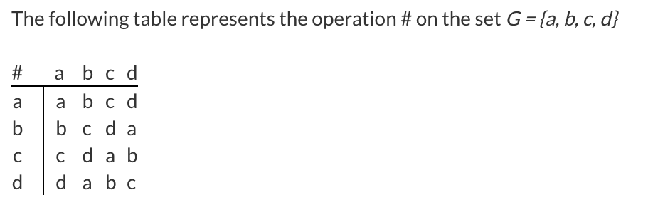 Solved The following table represents the operation #on the | Chegg.com