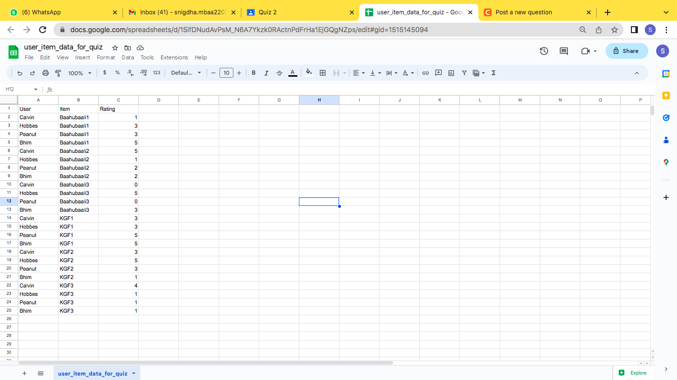 Solved Based on the dataset is 'user_item_data_for_quiz.csv' | Chegg.com