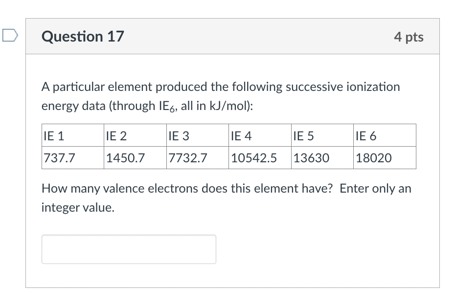 Solved A particular element produced the following | Chegg.com