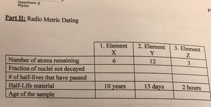 Solved Radiometric Dating Complete the table to | Chegg.com