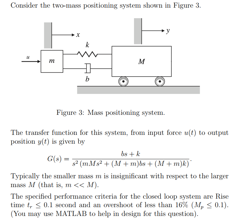 Solved 1. Sketch the block diagram of a closed-loop feedback | Chegg.com