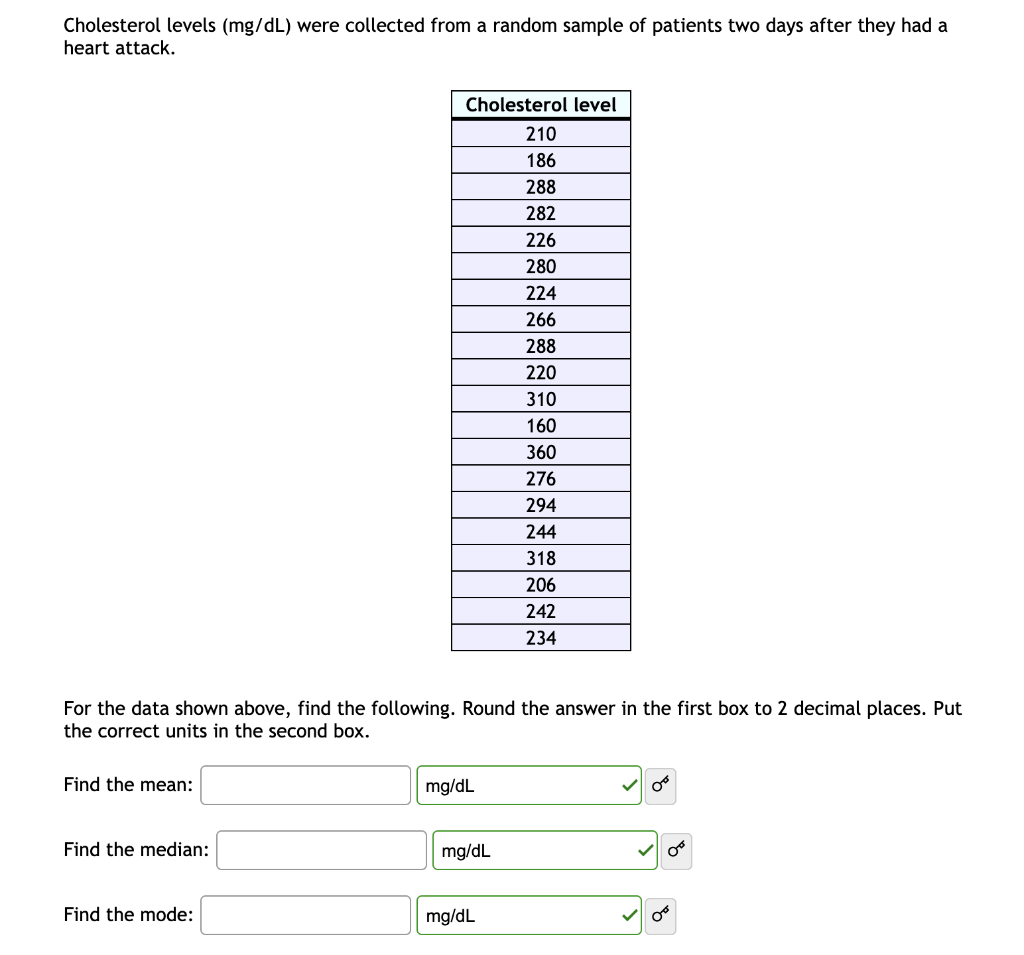 Solved Cholesterol levels (mg/dL) were collected from a | Chegg.com