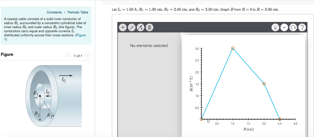 Solved 1.50 A, R{ = 1.00 cm, R2 2.00 cm, and R = 2.50 cm. | Chegg.com